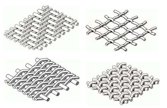 Wire Cloth Manufacturers | Wire Cloth Suppliers